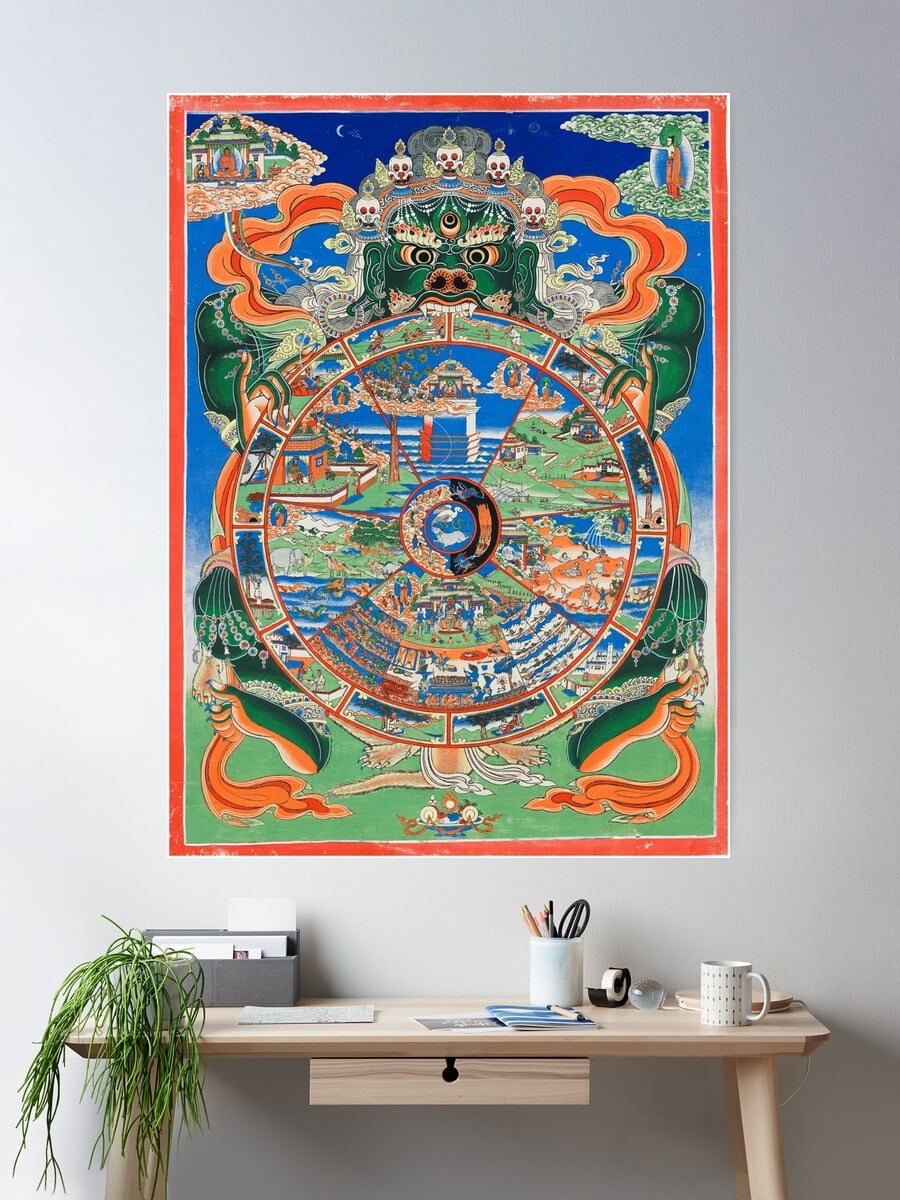 Tibetan Wheel Of Life Poster Wall Art, Modern Wall Decor For Living ...