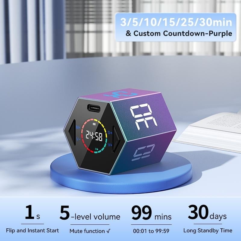 Ticktime Pomodoro Timer 3 5 10 25 30 60 Minutes And Custom Countdown