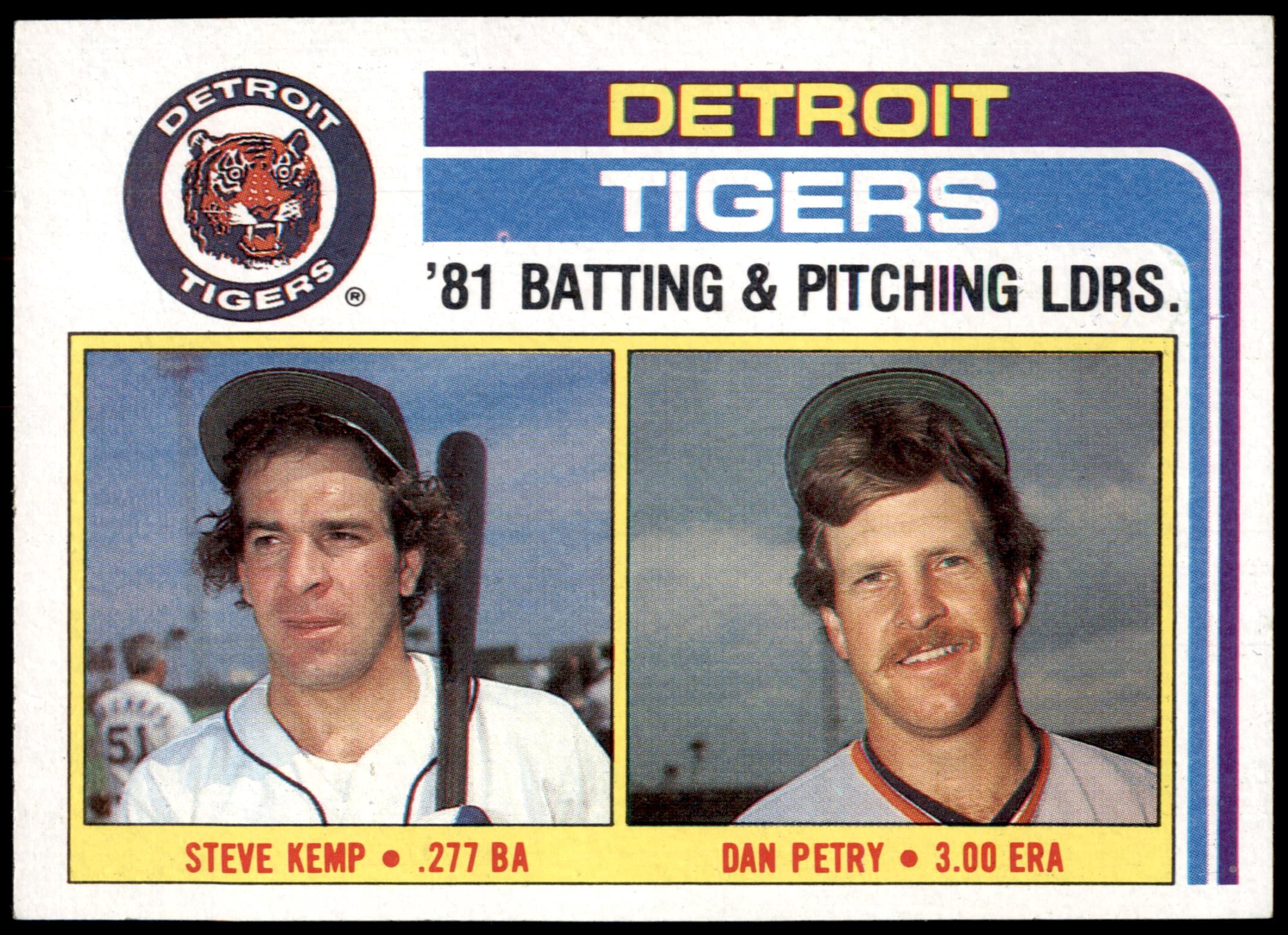 Tigers Leaders / Checklist (Steve Kemp / Dan Petry) #666 1982 Topps ...