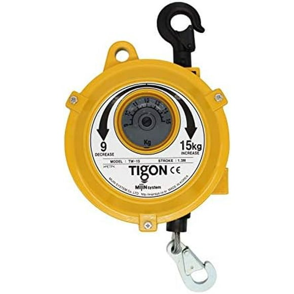 Load Balancer Benefits