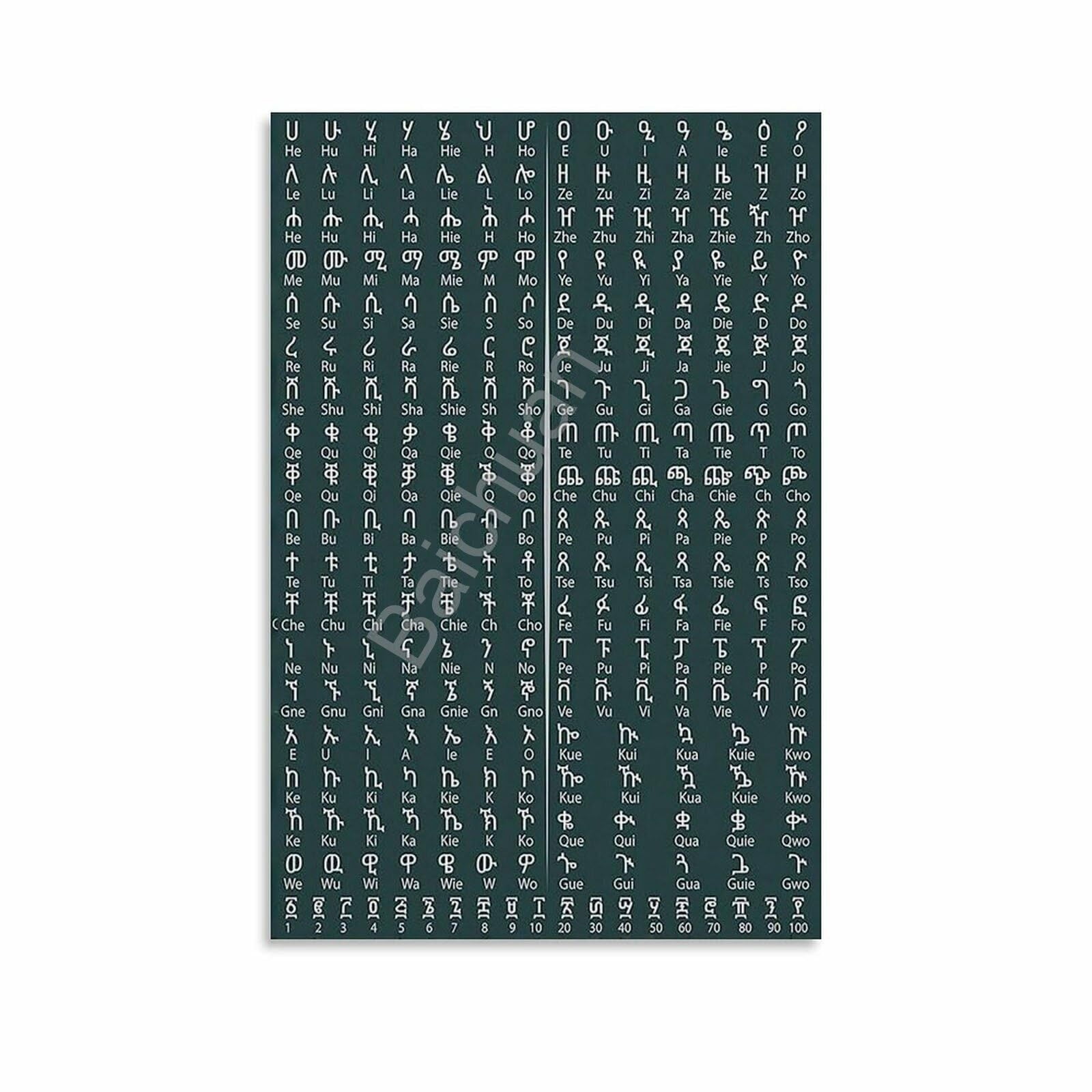 Tigrinya Alphabet Poster 1 Canvas Painting Wall Art Poster for Bedroom ...