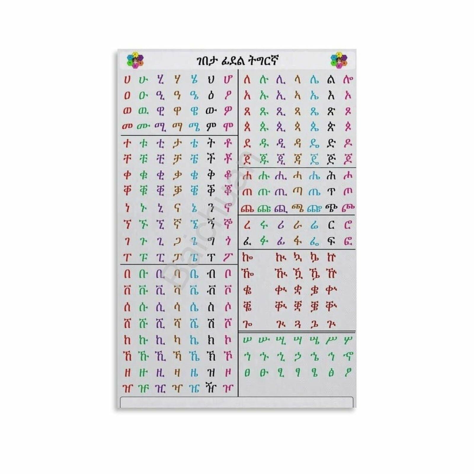 Tigrinya Alphabet Poster 2 Canvas Painting Wall Art Poster for Bedroom ...