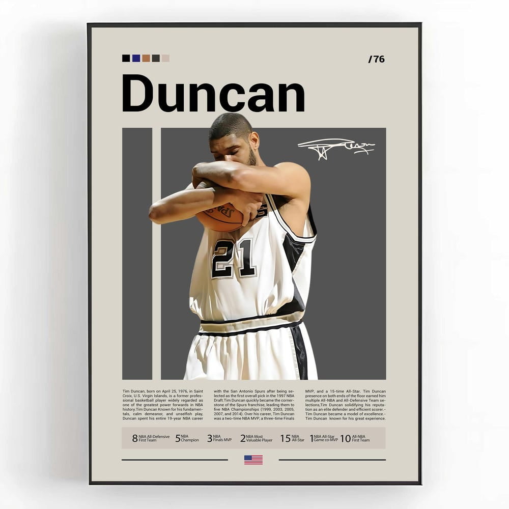 Tim Duncan Poster, San Antonio Spurs Print, Basketball Art, Sports ...