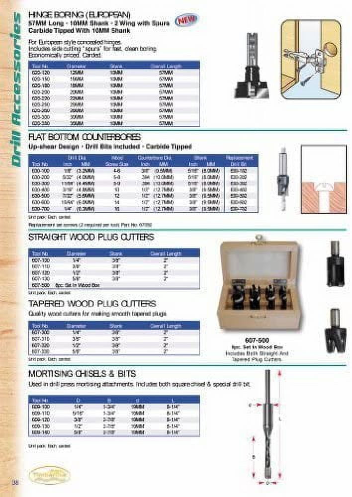 Timberline - 8 Pc Plug & Cork Cutter Set (607-500) - Walmart.com