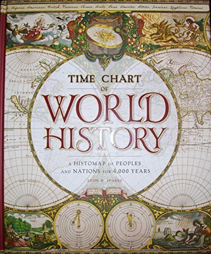 Pre-Owned Time Chart of World History: A Histomap of Peoples and ...