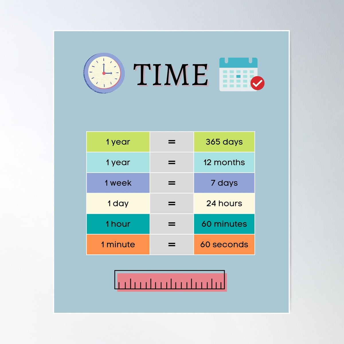 Time Educational Poster Poster Wall Art, Modern Wall Decor For Living ...