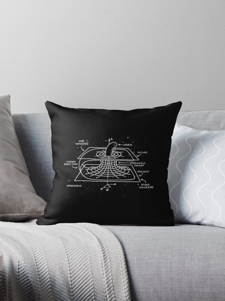 Time & Space travel tunnels accordingly to Einstein's theory, Wormholes ...