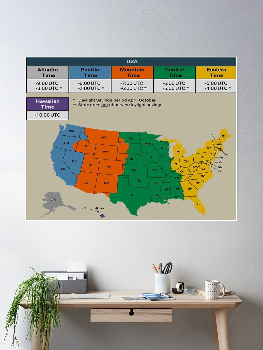 Time Zones Of Usa: Vintage Map Poster Wall Art, Modern Wall Decor For ...