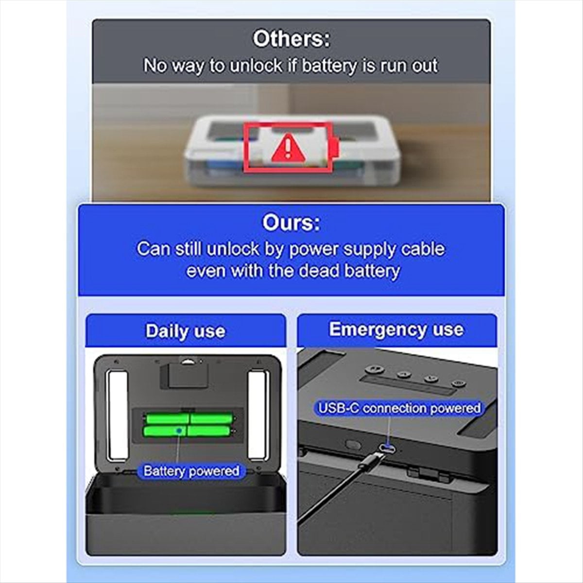 Timed Lock Box, Mobile Phone Lock Box with Timer, Lock Container Self ...
