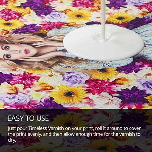 Timeless Archival Print Varnish - 1 Pint, Matte Finish, Premium Canvas ...