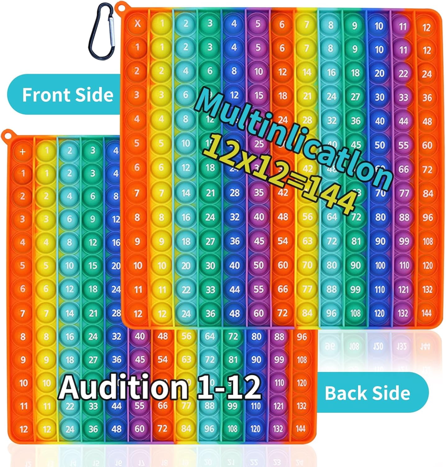 Times Table Poppet 12x12,Double Sided, Addition 12+12, Multiplication ...