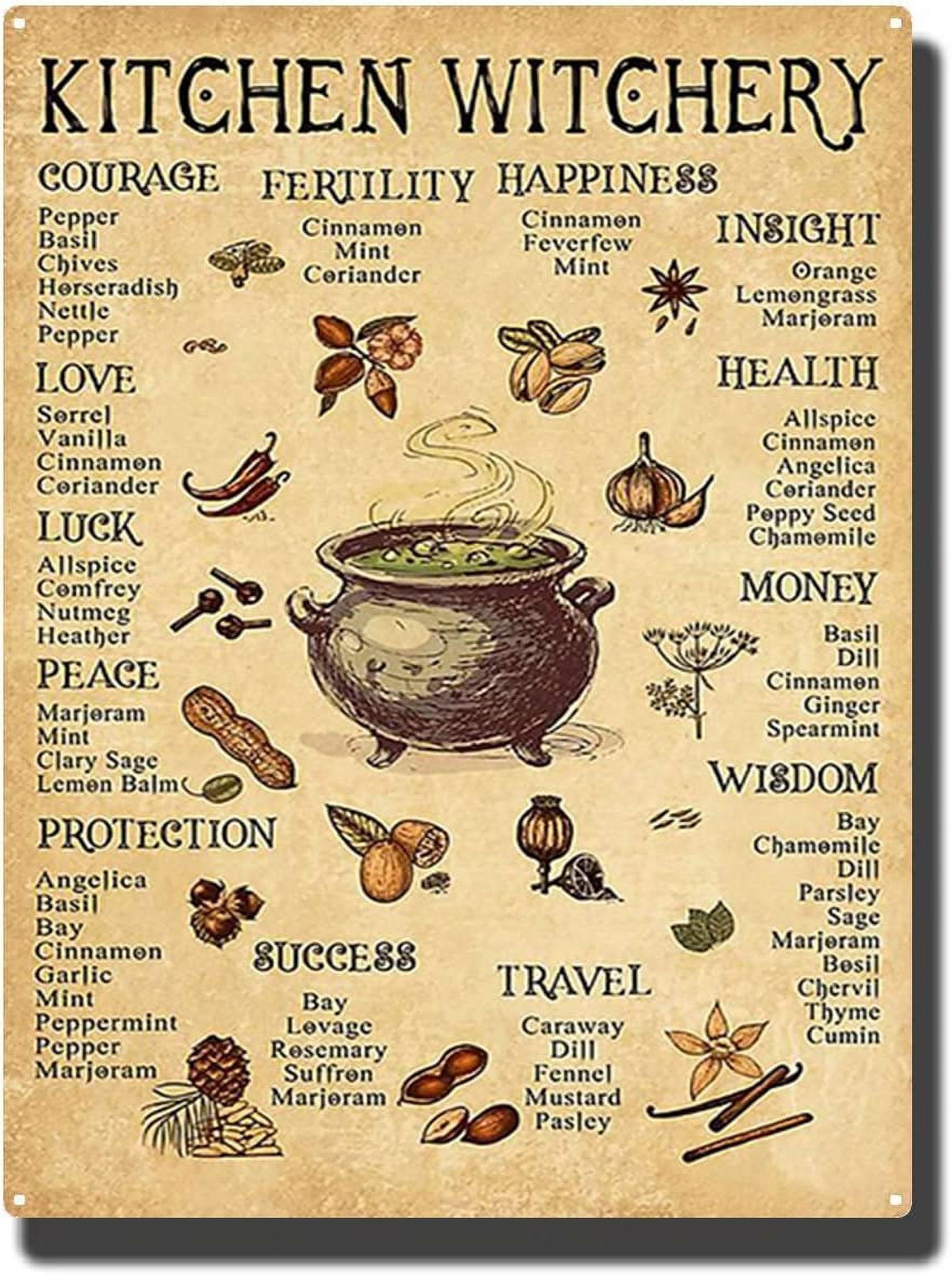 Tin Metal Signs Kitchen Witchery Poster Abc's of Kitchen Witch Poster ...