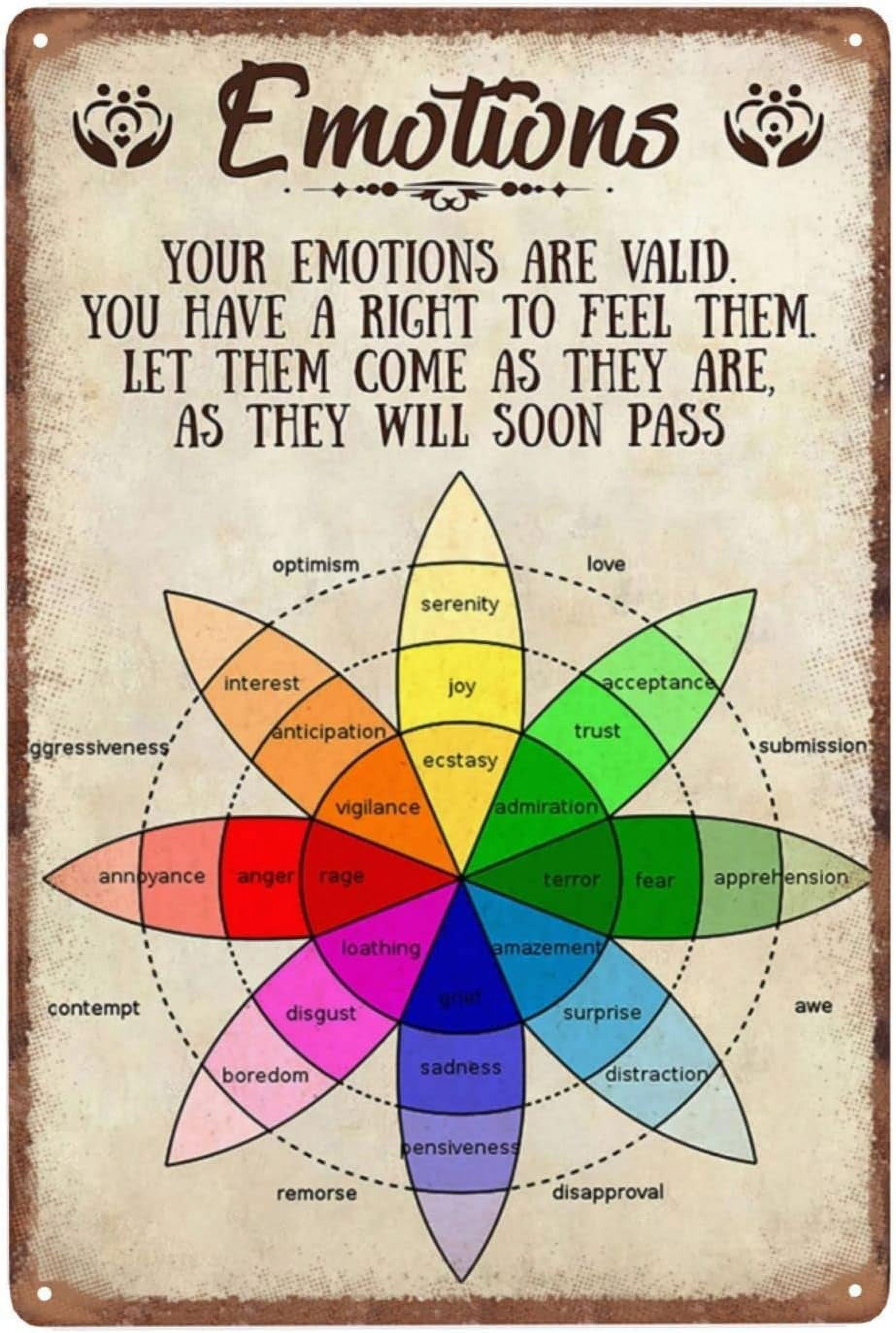 Tin Sign 12x16 Inch Feelings Wheel Your Emotions Are Valid Aluminum ...