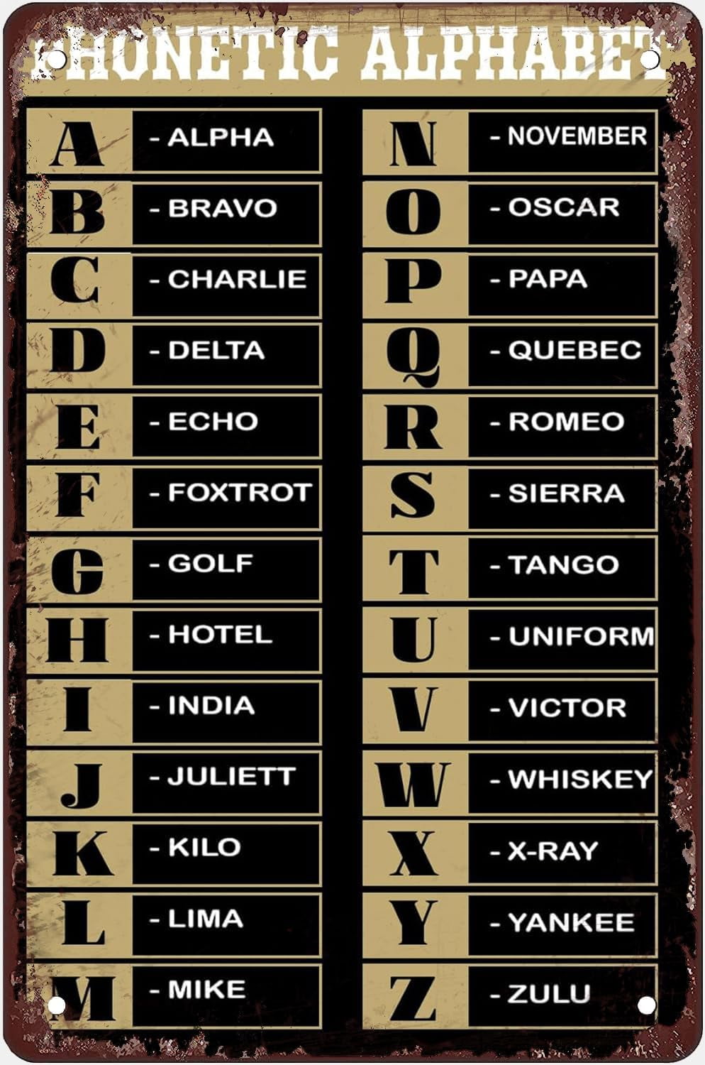 Tin Sign 12x16 Inch Phonetic Alphabet Sign Aluminum Military Phonetic ...