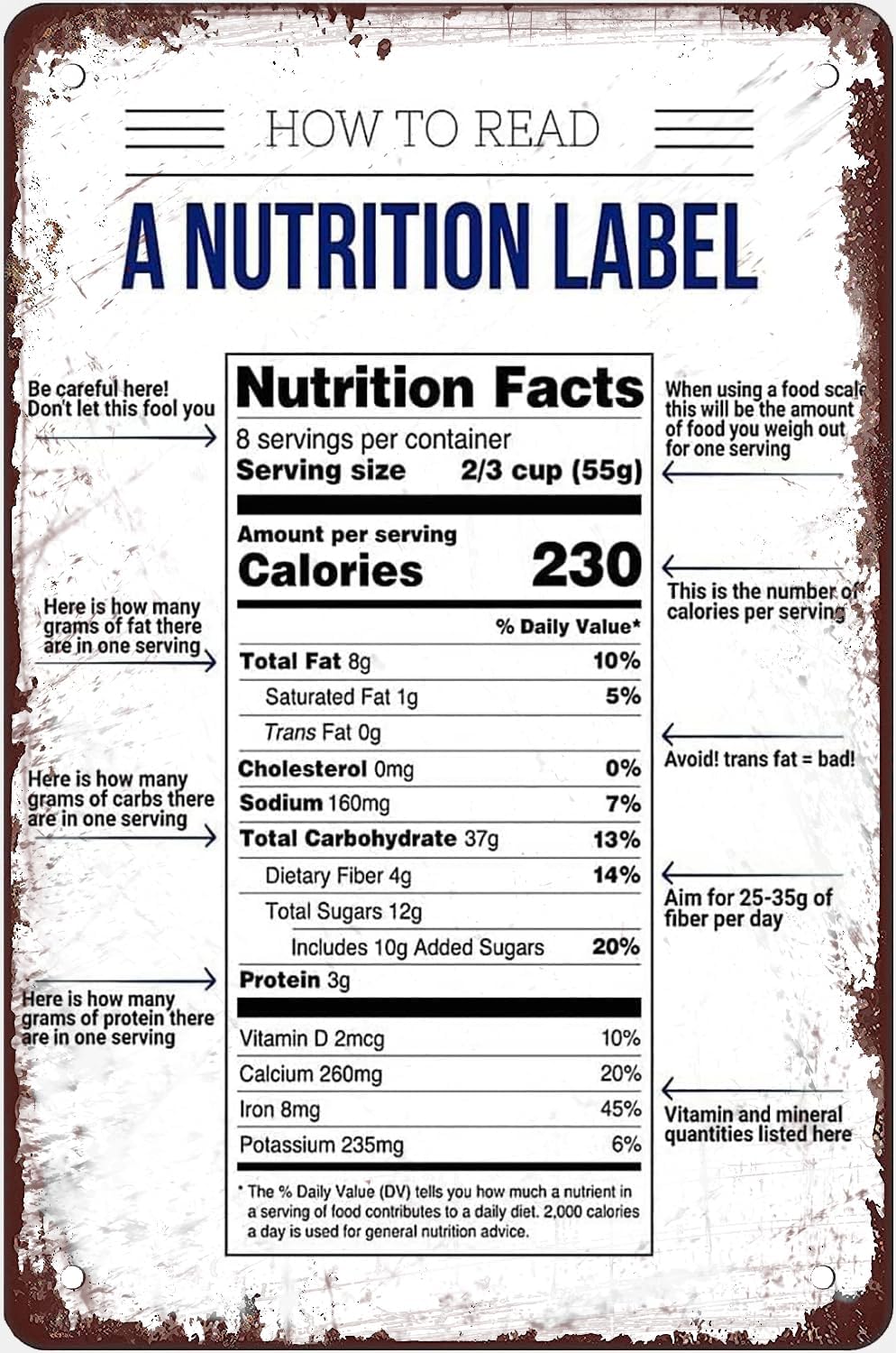 Tin Sign 8x12 Inch Dietitian's Knowledge Tin Signs Retro How To Read A ...