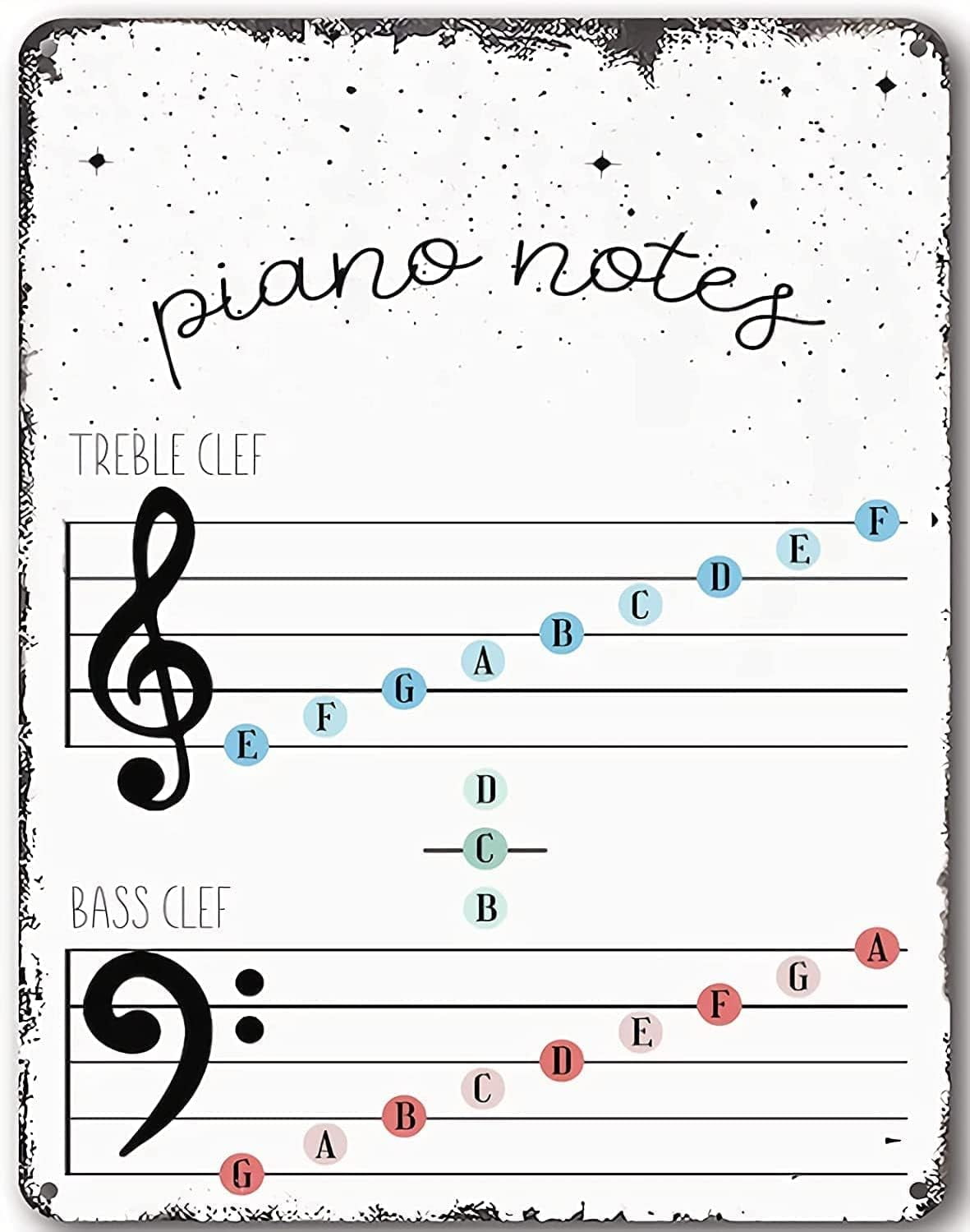 Tin Sign 8x12 Inch Educational Music Wall Art Theory Piano Notes Bass ...