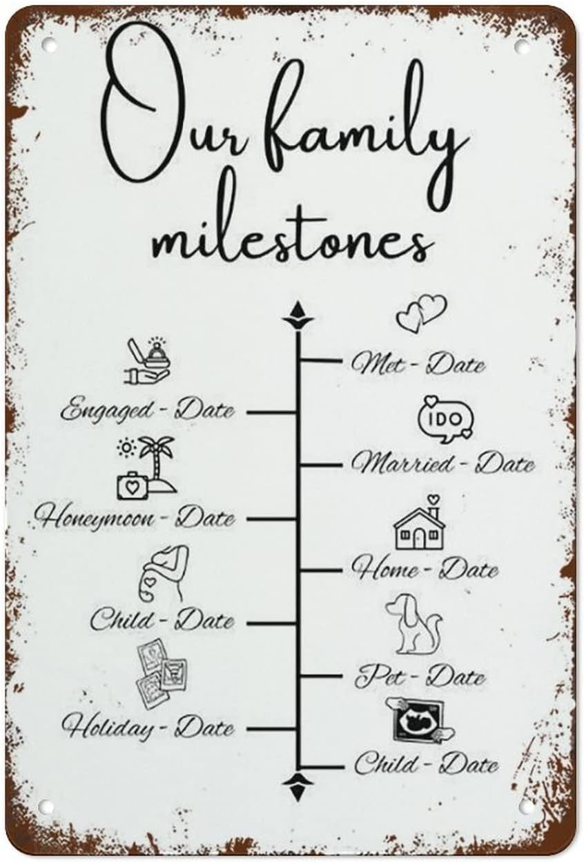 Tin Sign 8x12 Inch Family Milestones Print Gift Present Decor Art ...