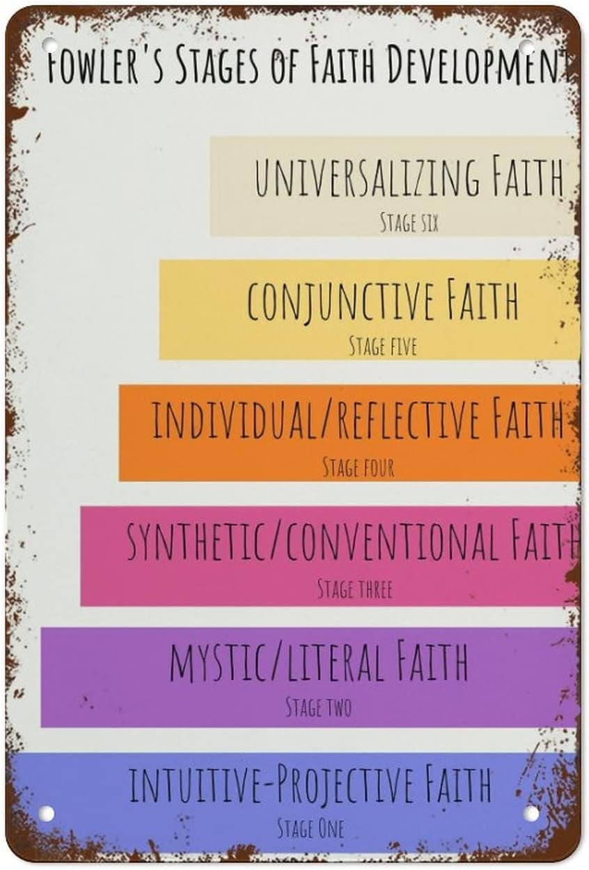 Tin Sign 8x12 Inch Funny Vintage Tin Signs Fowler's Stages Of Faith ...