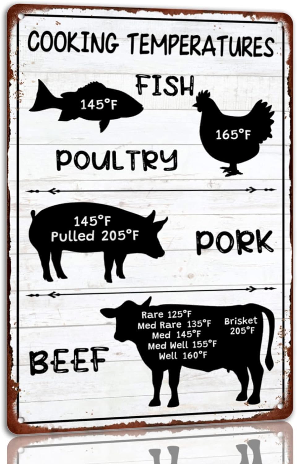 Tin Sign 8x12 Inch Meat Internal Cooking Temperatures Metal Sign ...