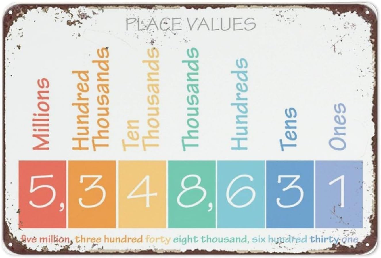 Tin Sign 8x12 Inch Place Value Chart For Math - Kids Wall Decor ...