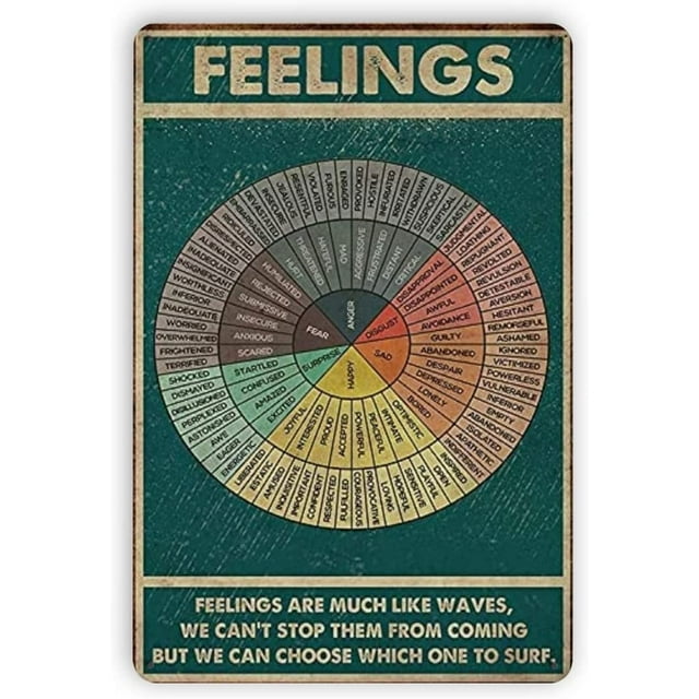 Tin Sign 8x12 Inch Tin Sign Wheel Of Feelings And Emotions Chart Poster ...