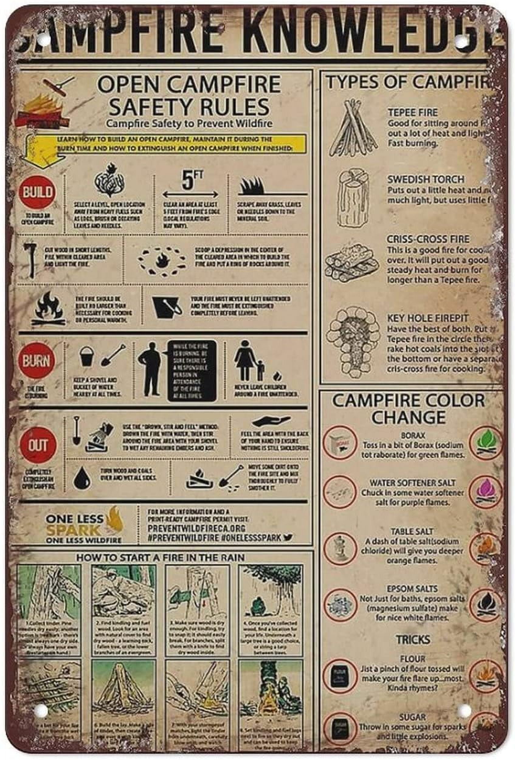 Tin Sign 8x5.5 Inch Metal Signs Campfire Knowledge Poster Gift For ...