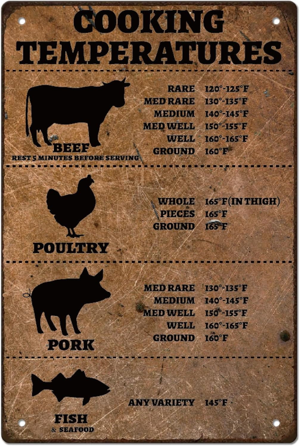 Tin Sign Cooking Temperature Vintage Metal Tin Signs Beef Poultry Pork ...