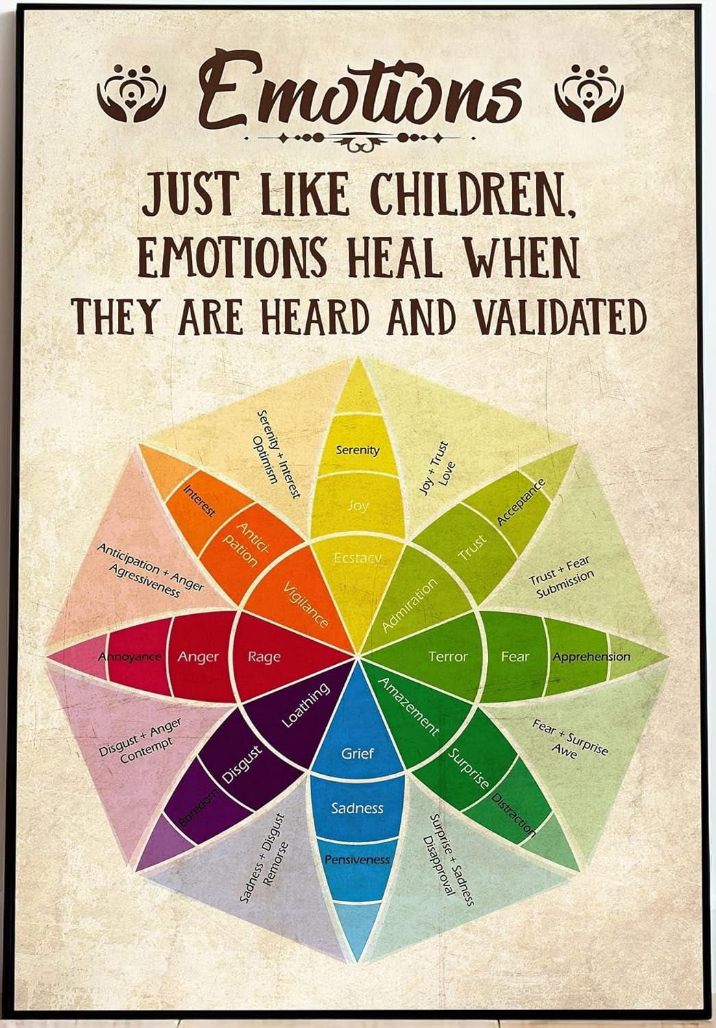 Tin Sign Decor Wheel of Feelings and Emotions Chart Square Poster ...