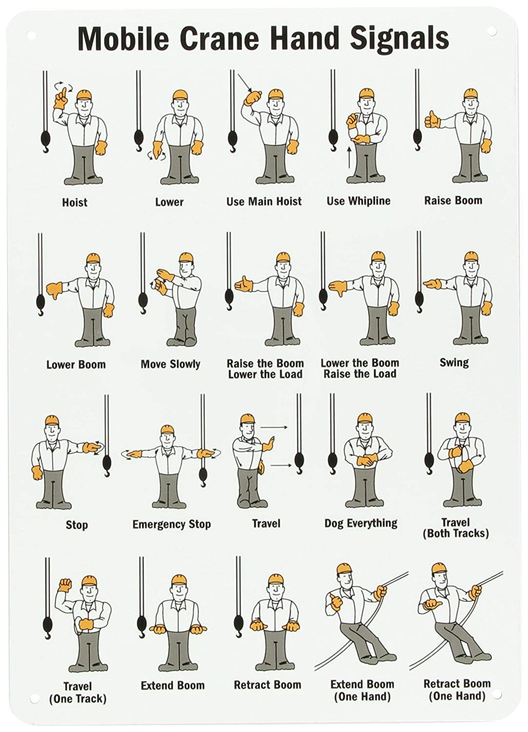 Tin Sign, Legend Mobile Crane Hand Signals, Metal Sign, Black on White ...