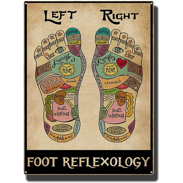 Tin Sign Massage Therapist Foot Reflexology Poster Spread Inspiration ...