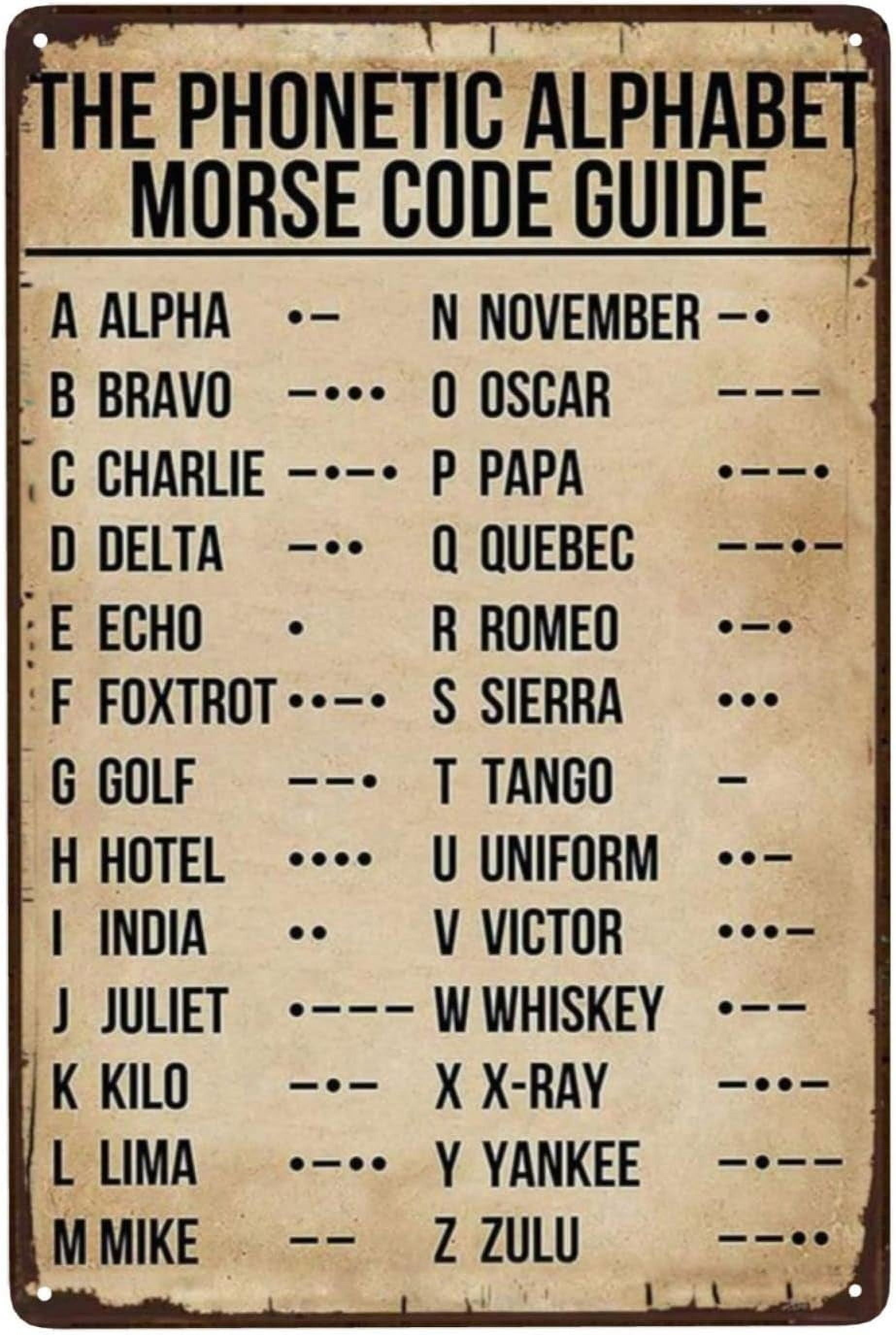 Tin Sign The Phonetic Alphabet Morse Cooe Guide Metal Poster Retro Wall ...
