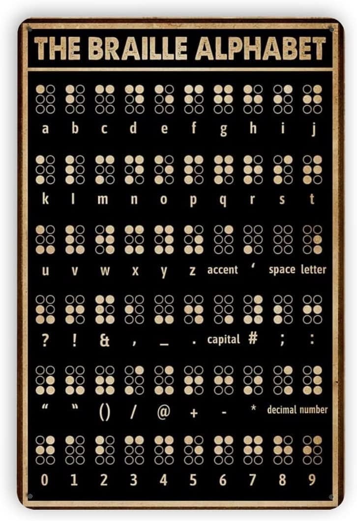 Tin Signs - Bathroom The Braille Alphabet Knowledge Vintage Rustic ...