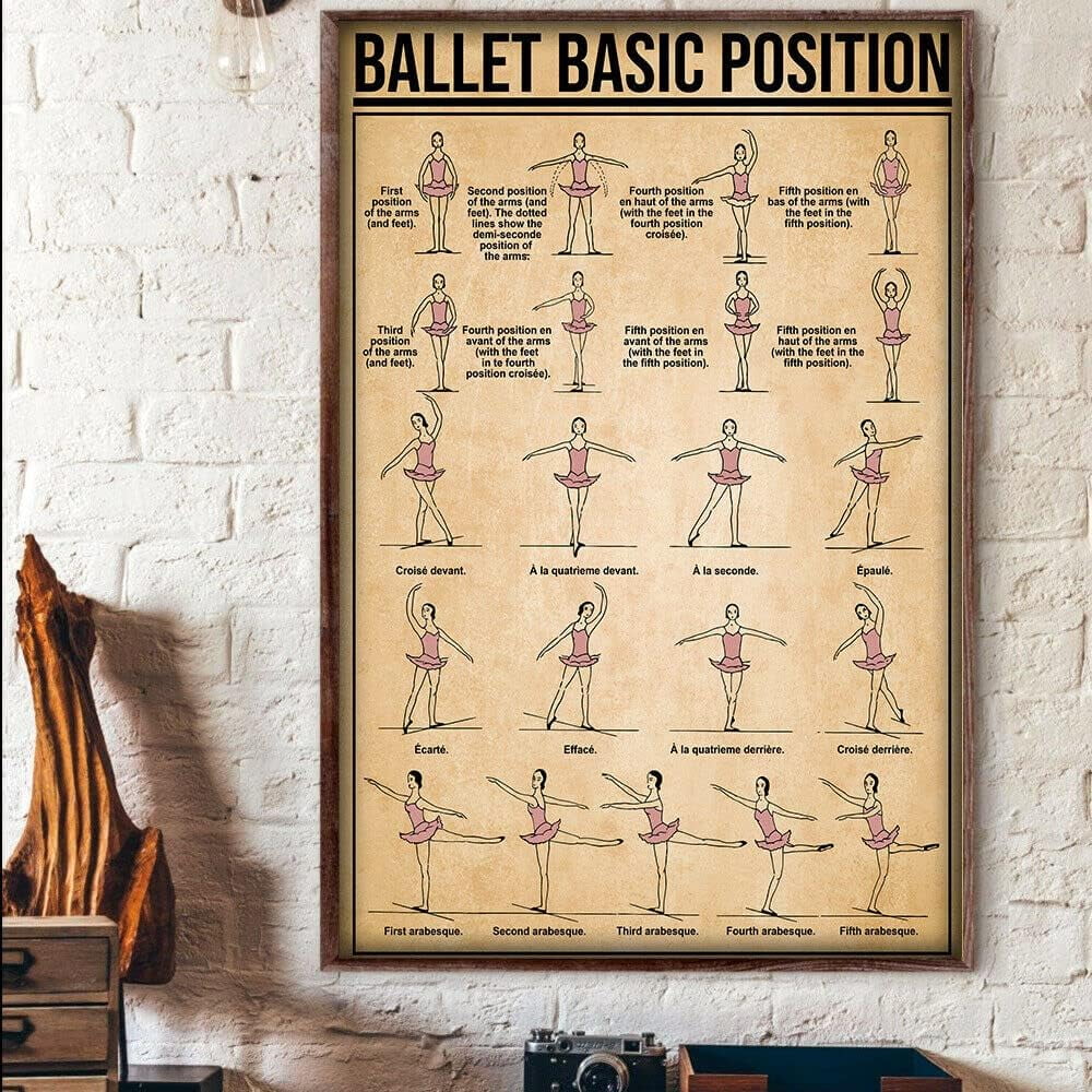 Tin Signs for Garage Vintage Metal Tin Sign Ballet Basic Position ...