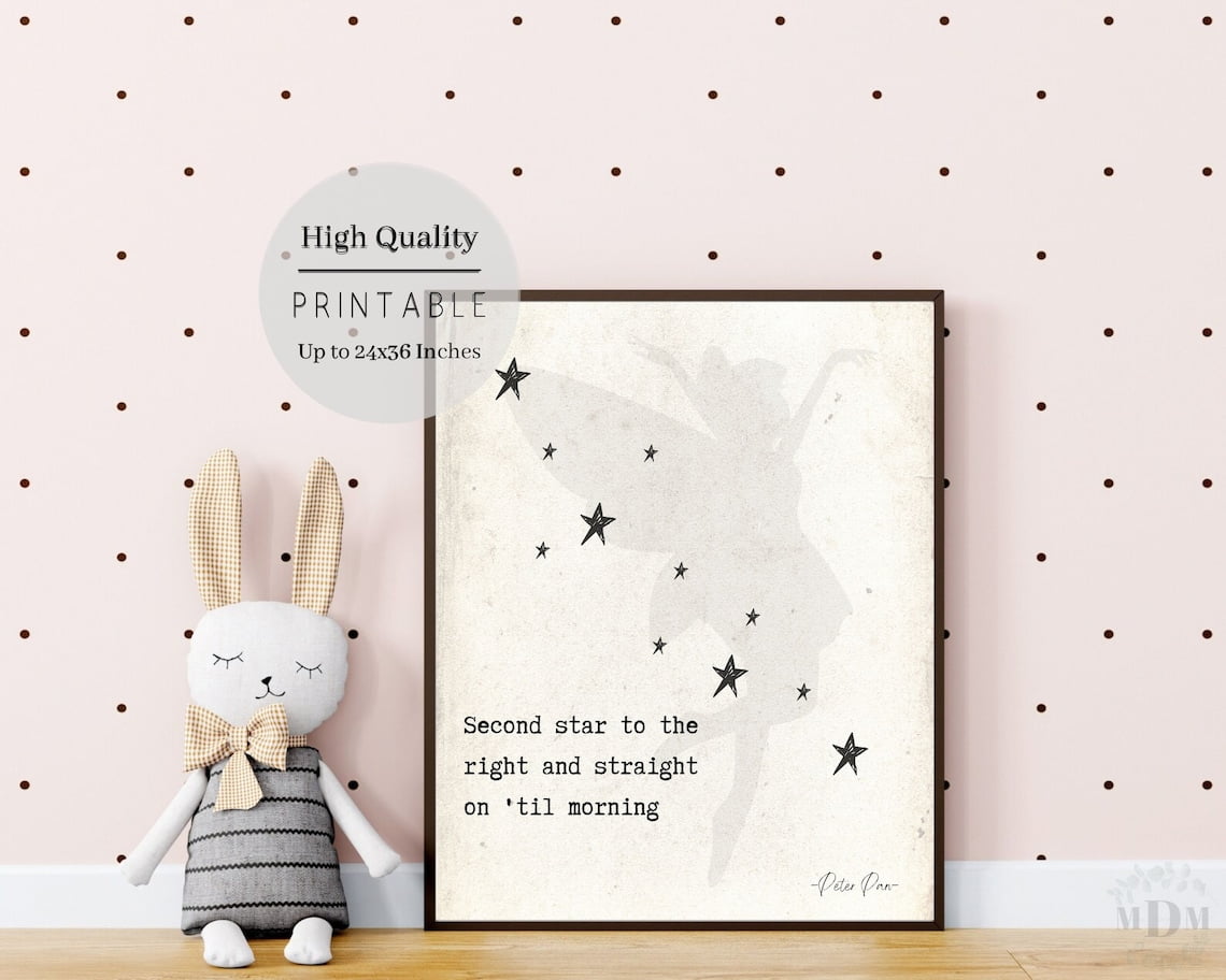 Tinkerbell Print, Second Star To The Right, Neverland Decor Home Decor ...