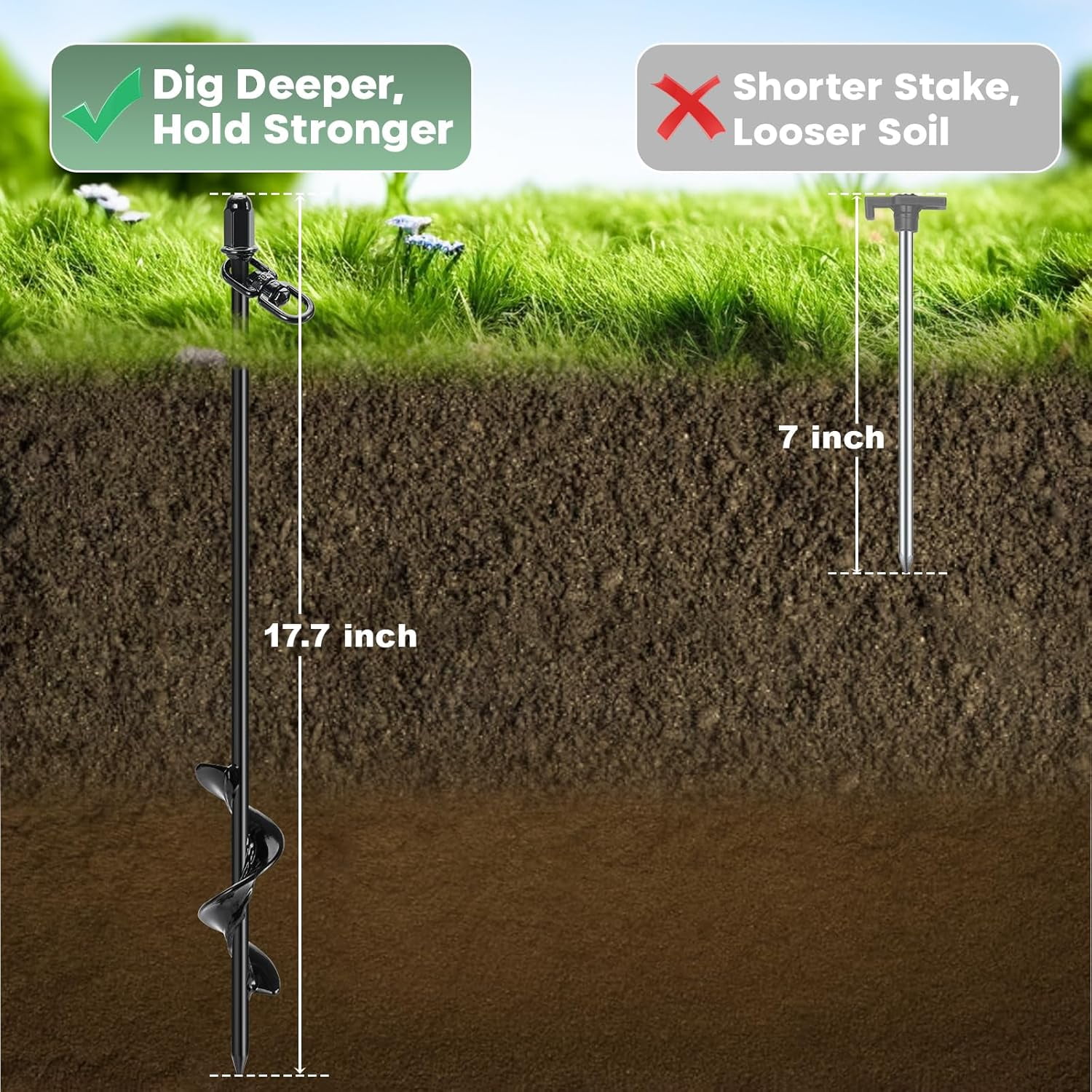 Tinnmao 8-Pack 17.7" Tent Stakes Heavy Duty with Ratchet Tie Down ...