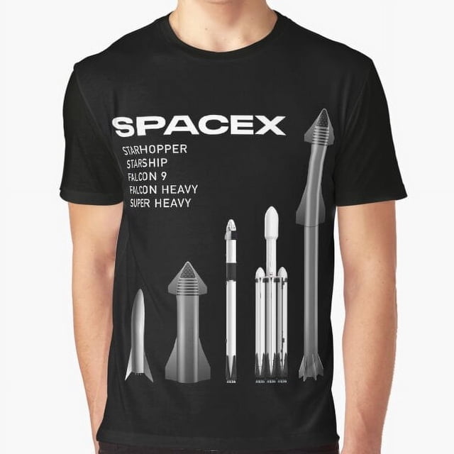 Tiny Nest Spacex Rockets - Starship, Super Heavy, Falcon 9, Falcon ...