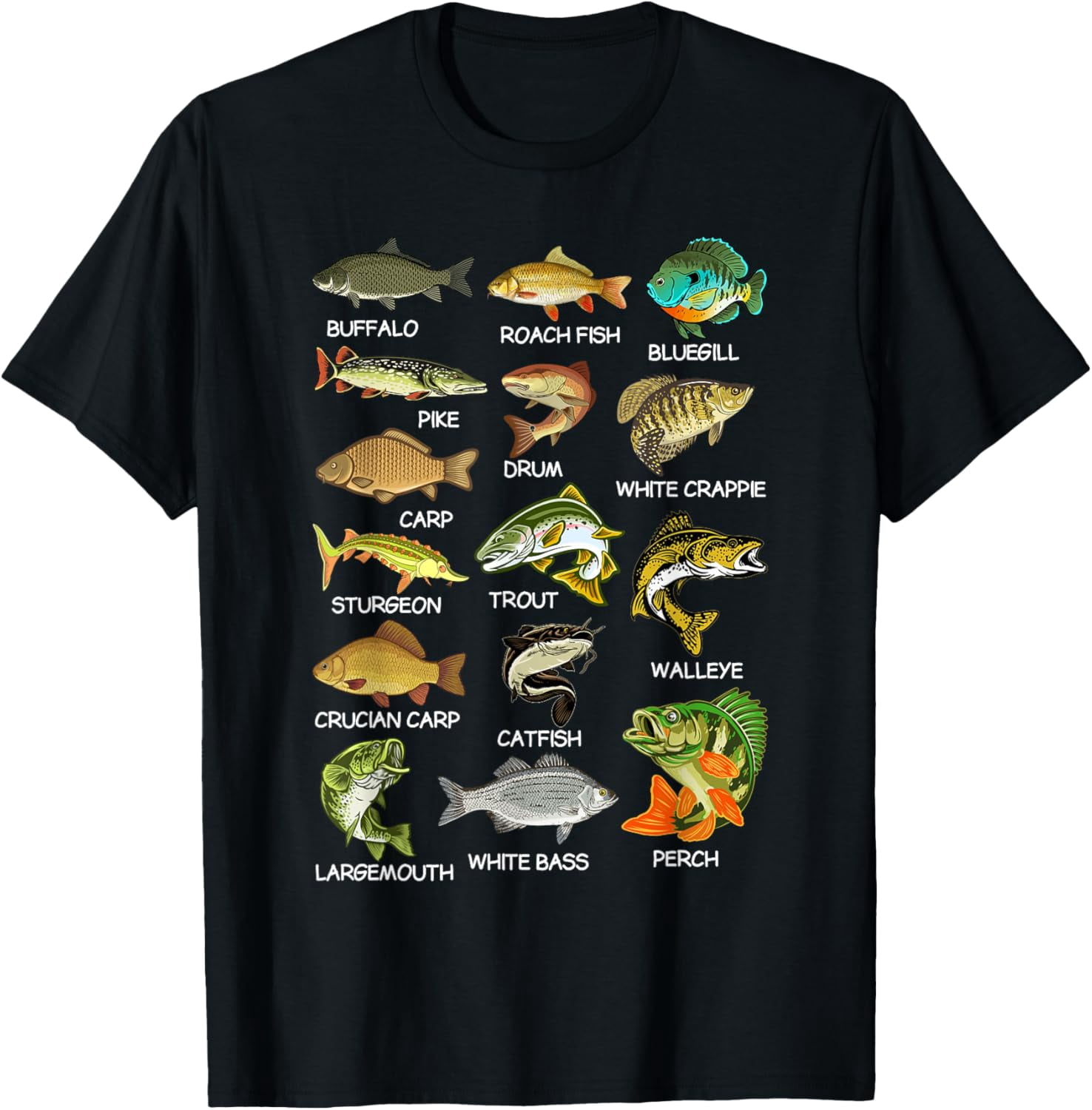 Tiny Nest Types Of Freshwater Fish Species Fishing Fisherman Anglers T ...