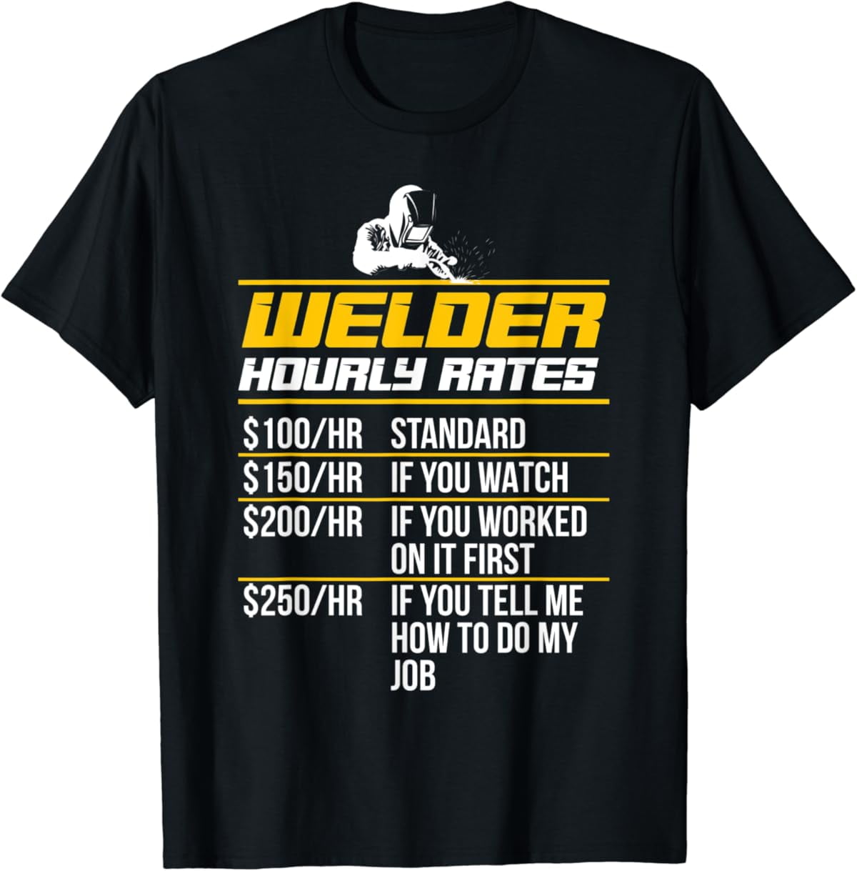 Tiny Nest Welder Hourly Rates Welding Quote T-Shirt, Gift For Friend ...