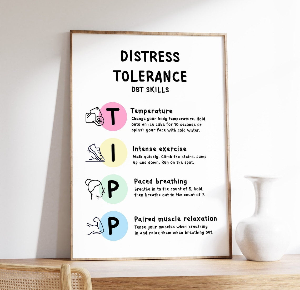 Tipp Acronym Poster, Mental Health Print, Dbt Skills, Coping Strategies ...