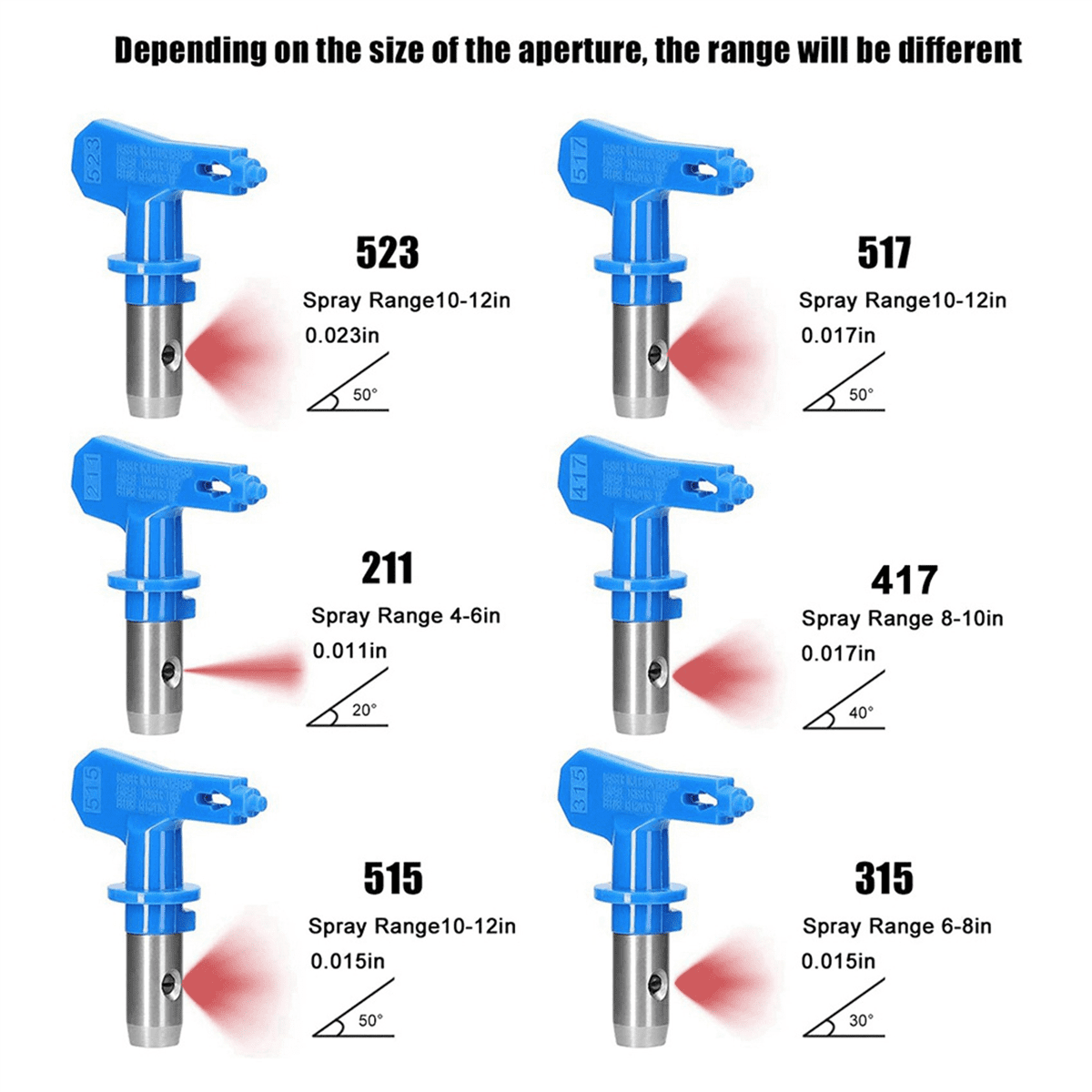 Tips for Airless Sprayer, Reversible Airless Paint Sprayer Nozzle Tips ...