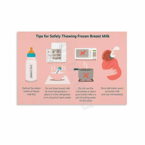 Tips for Safely Thawing Frozen Breast Milk Poster Canvas Painting Wall ...