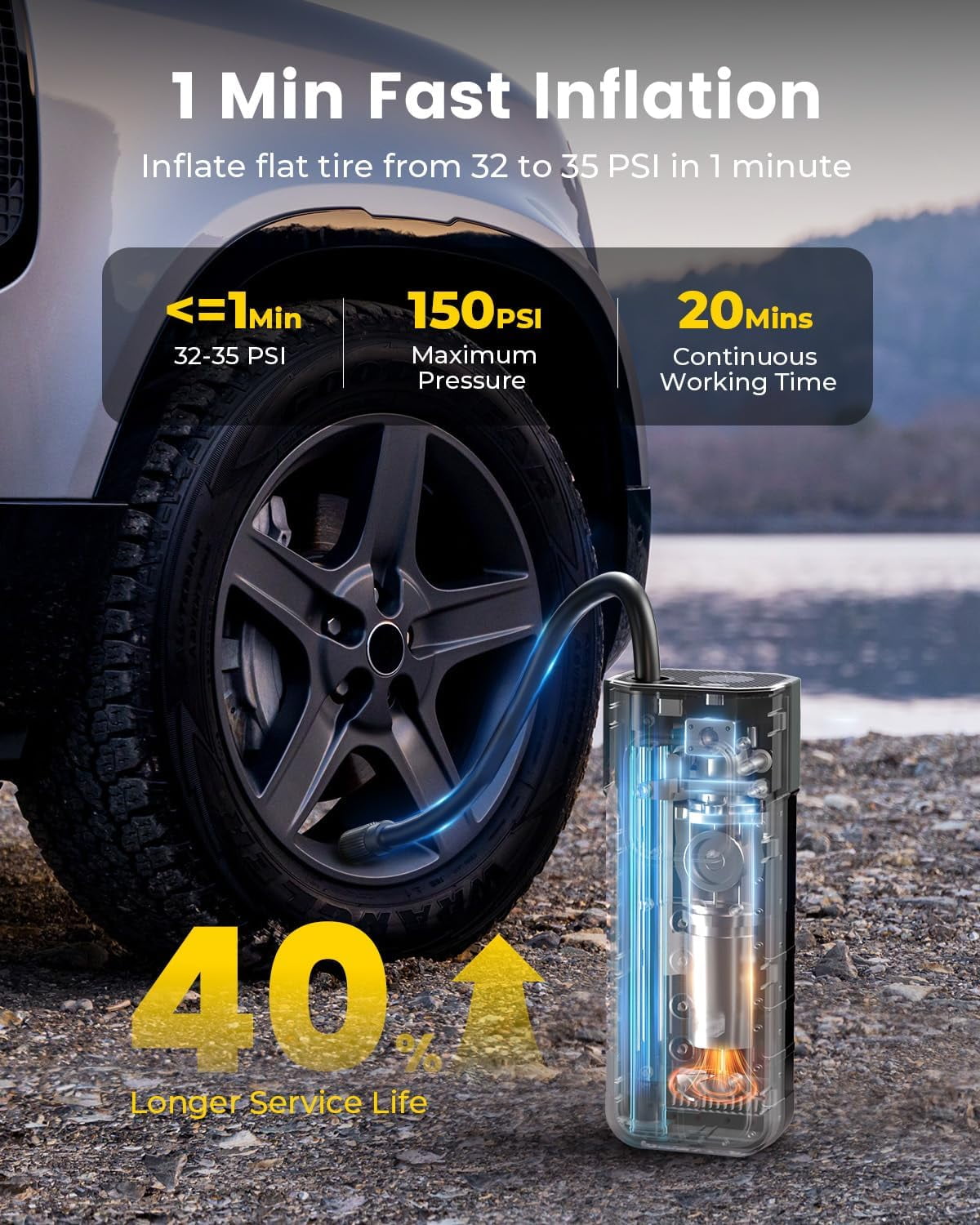 Tire Inflator Portable Air Compressor, 1 Min Fast Inflation Cordless Bike Pump with Digital ...