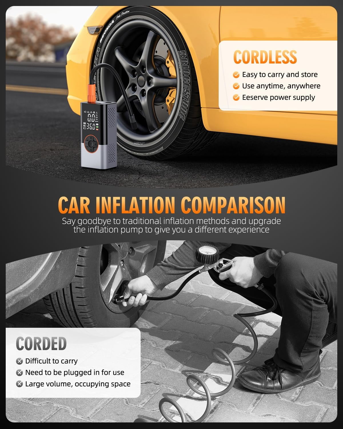 Tire Inflator Portable Air Compressor, 150 PSI Air Pump for Car Tires ...