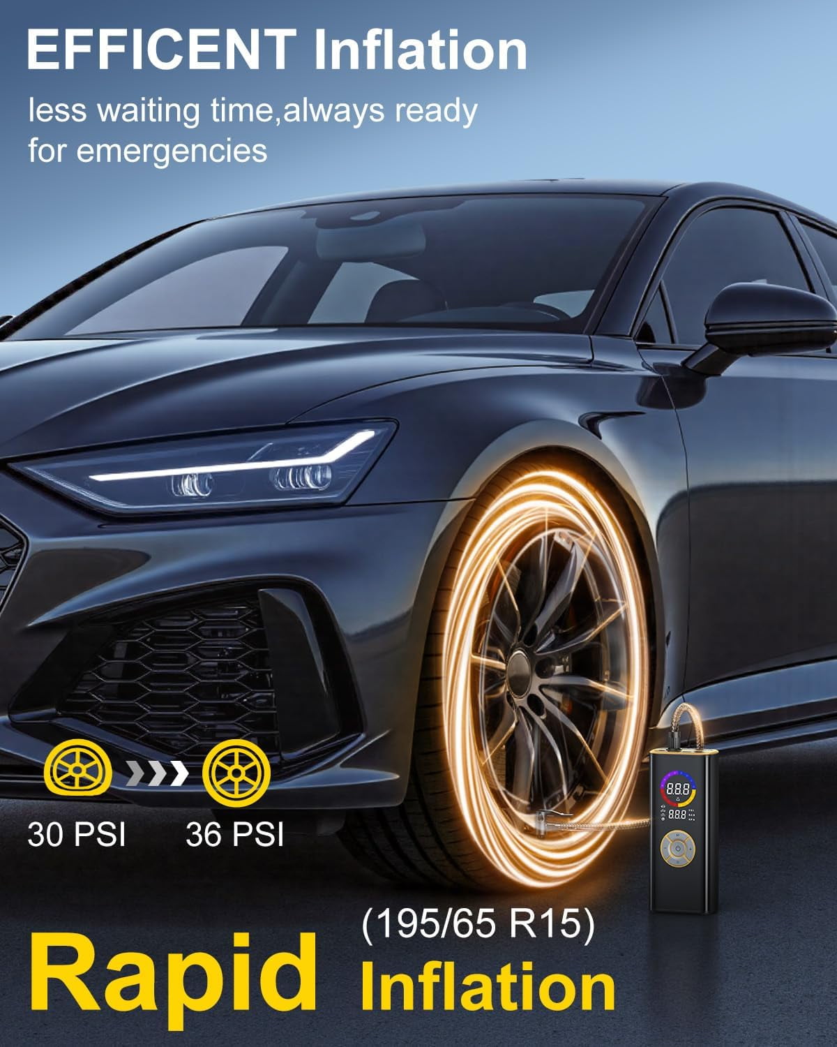 Tire Inflator Portable Air Compressor, 150 PSI Cordless Air Pump for ...