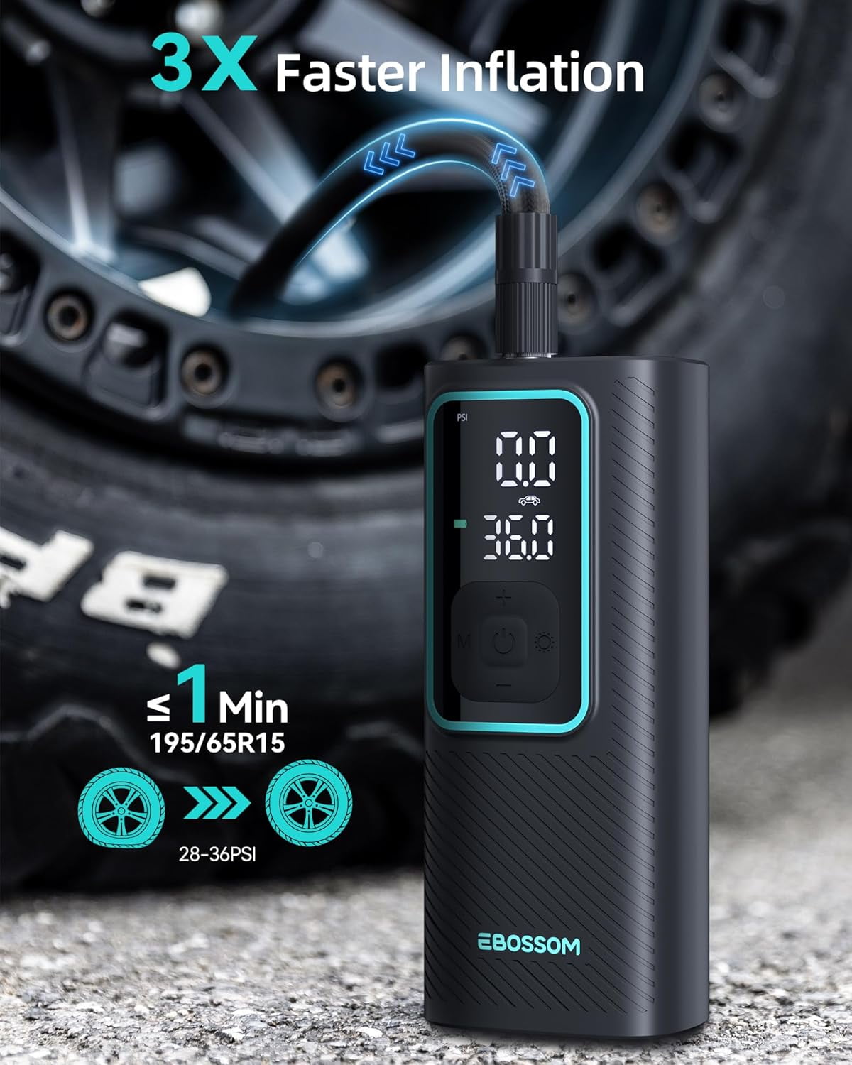 Tire Inflator Portable Air Compressor, 150 PSI Mini Car Air Pump with ...