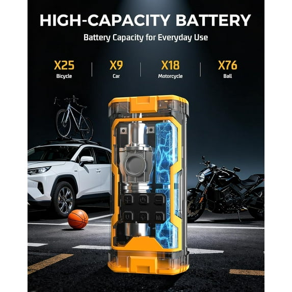 Tire Inflator Portable Air Compressor, 150PSI Cordless Air Pump with Smart Auto Stop & LED Light ...