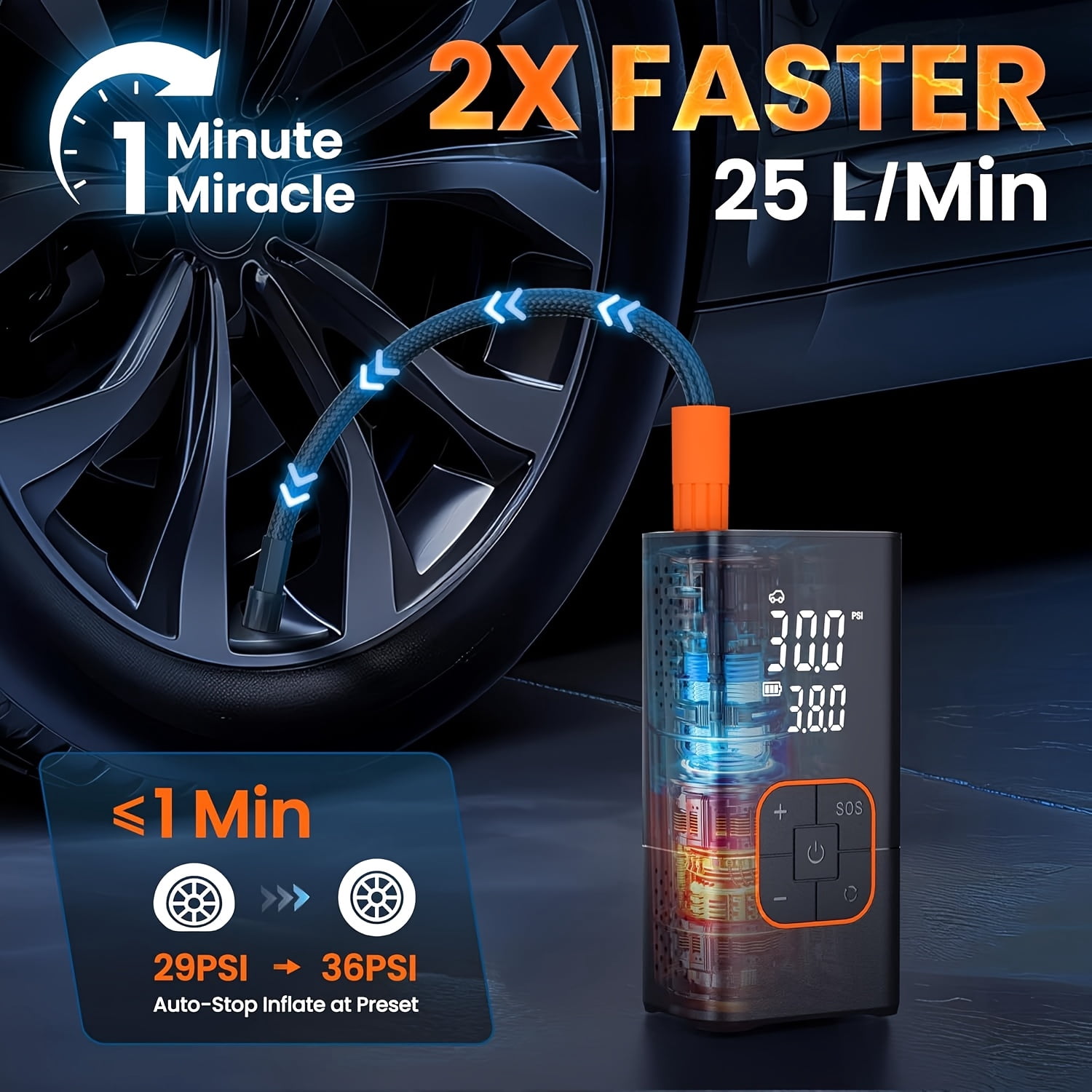 Tire Inflator Portable Air Compressor, 8000mAh Cordless Air Pump For ...