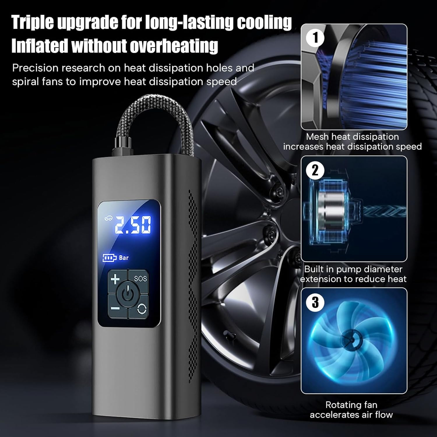 Tire Inflator Portable Air Compressor，Wired Cordless Tire Inflator 150 PSI with Air Pump for Car ...