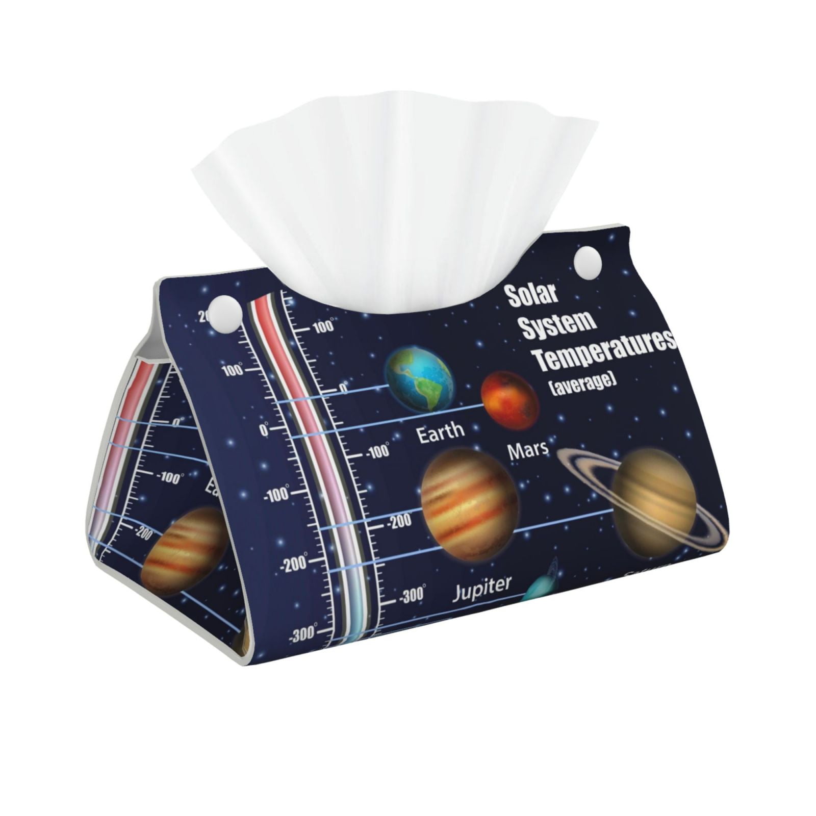 Tissue Box Cover, Solar System Temperatures Diagram Rectangular Leather ...