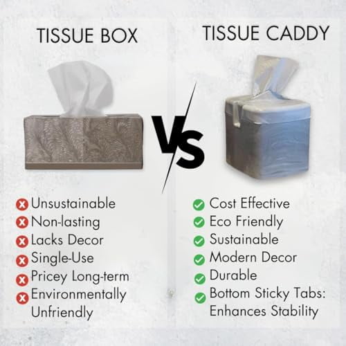 Tissuecaddy Life Hack Toilet Paper Dispenser - Money Saver Alternative ...